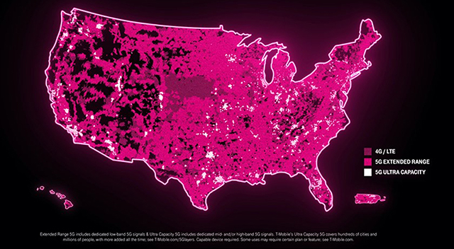 Federal Government - Secure Federal Operations